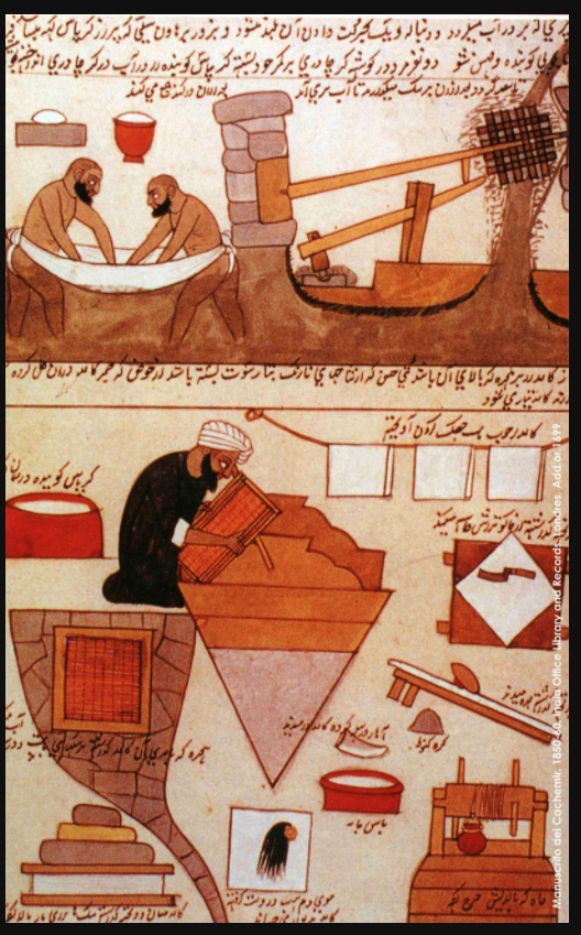 Did Chinese Prisoners Of War Actually Convey Chinese Papermaking To The Arabs After The Battle did-chinese-prisoners-of-war-actually-convey-chinese-papermaking-to-the-arabs-after-the-battle