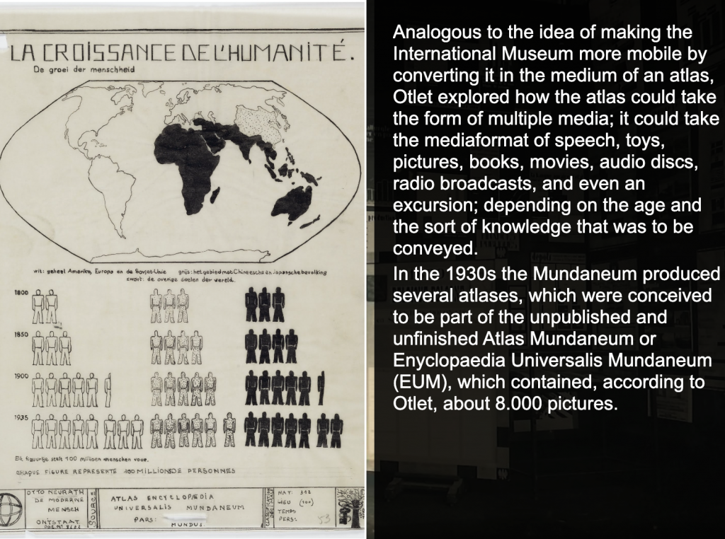 History of Information