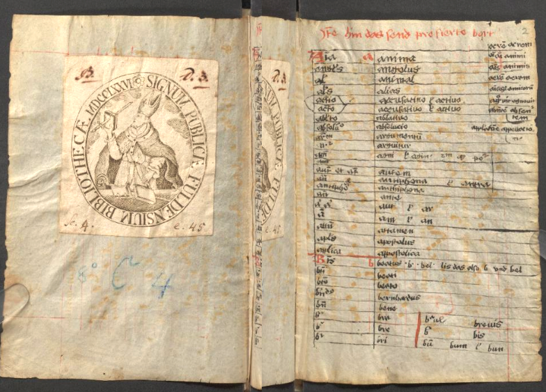 Hermann von Reichenau Compiles an Abbreviatura, or Index and ...