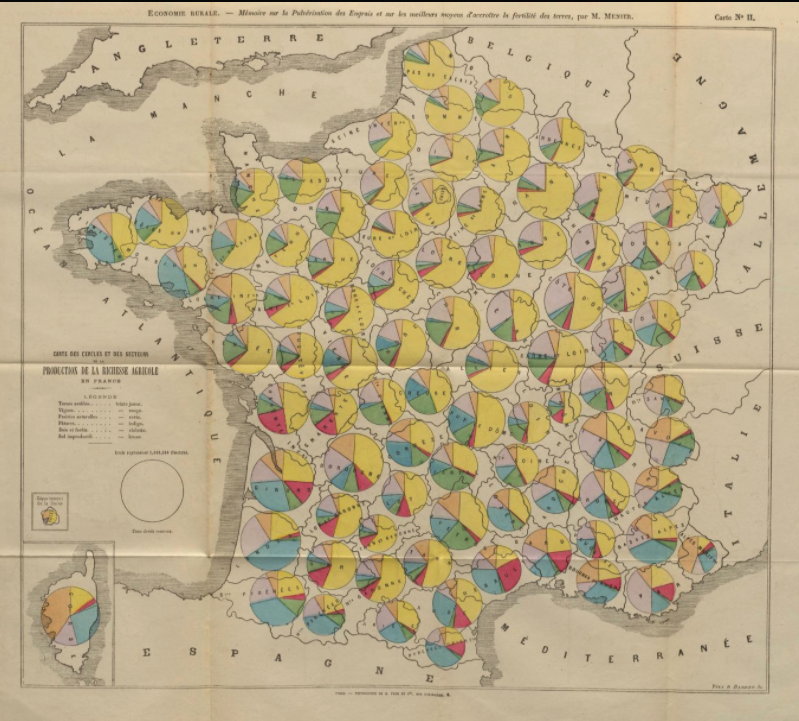 Émile-Justin Menier Publishes the Statistical Graphics of Émile ...