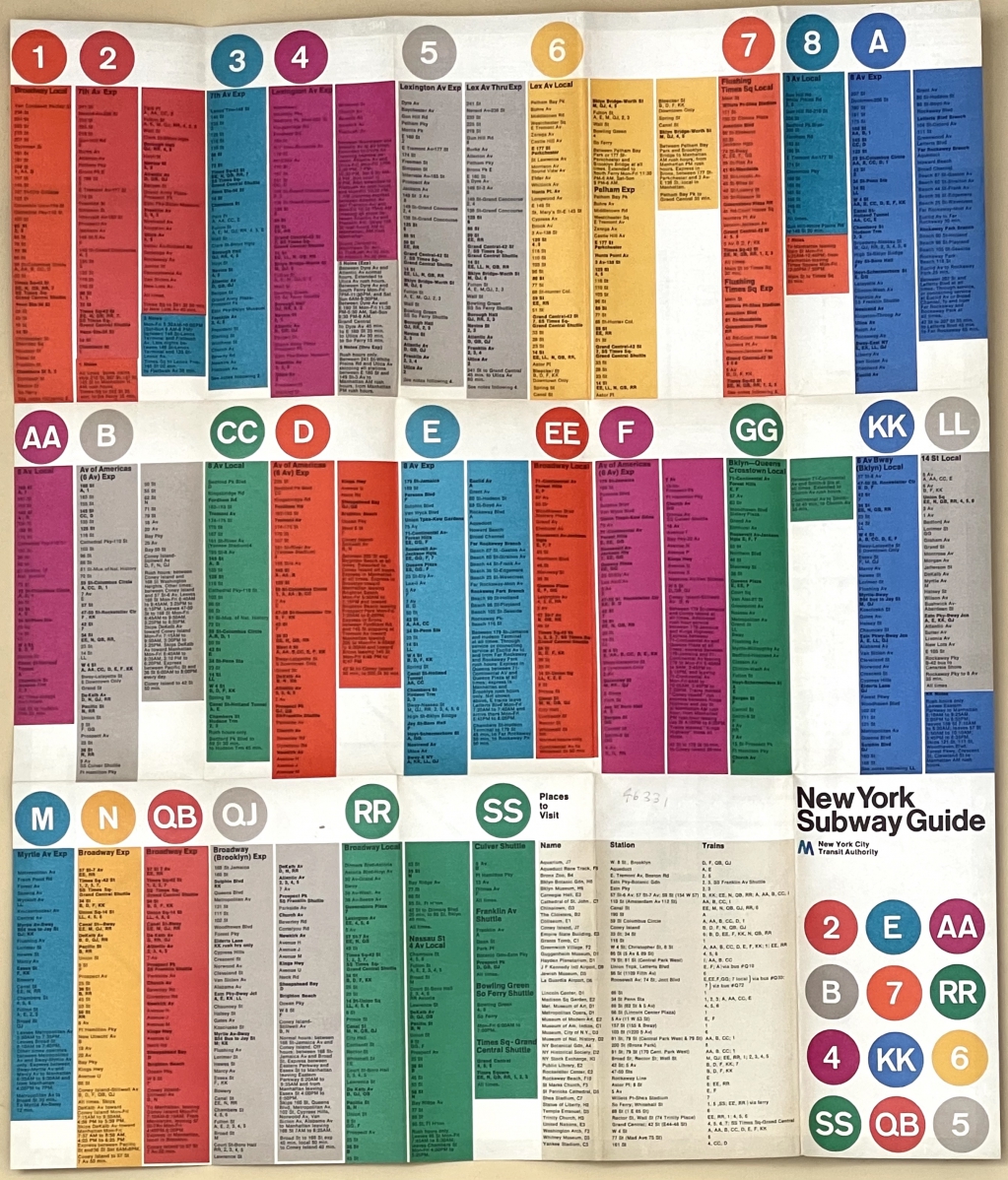 History of Information