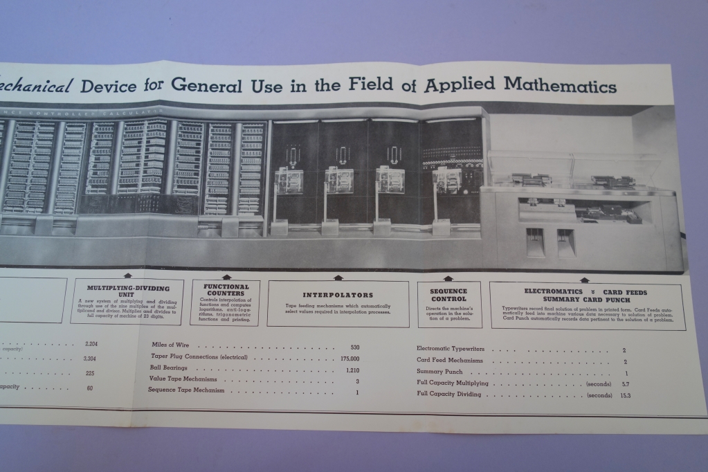 Key Aspects of the Development of the Harvard Mark 1 and its Software ...